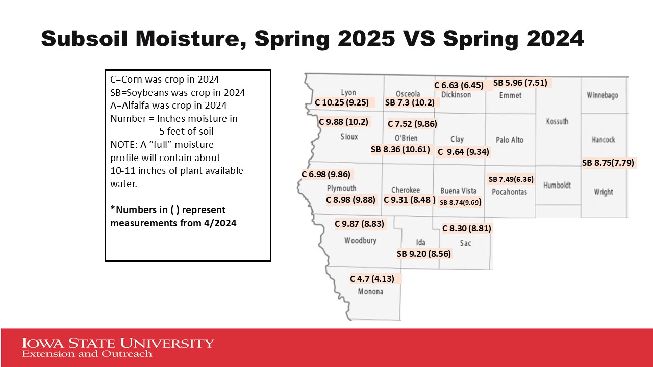 Northwest Iowa Subsoil Moisture Survey Results Announced for Spring ...